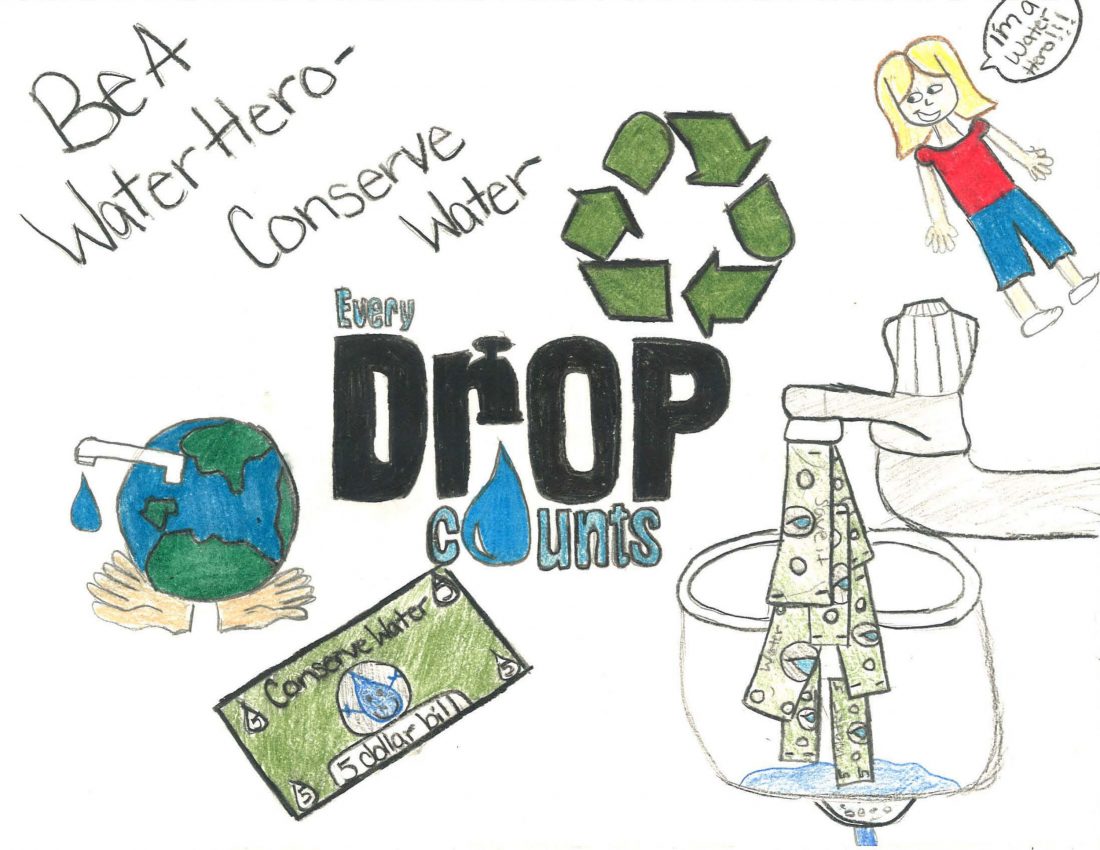 Poster Contest – Kern County Water Agency