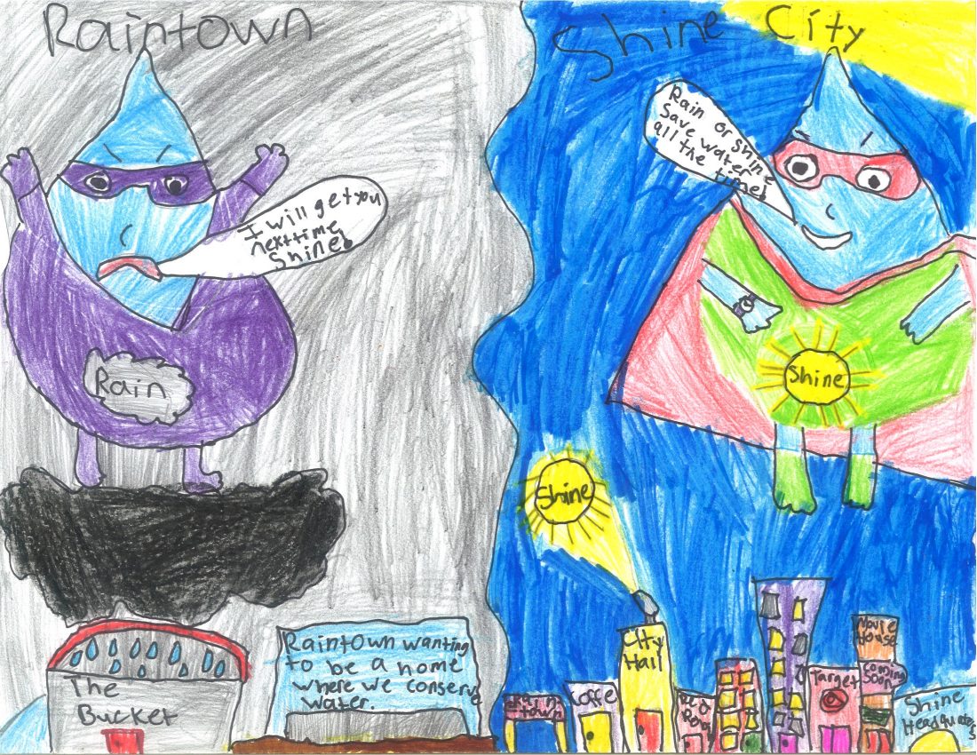 Poster Contest – Kern County Water Agency